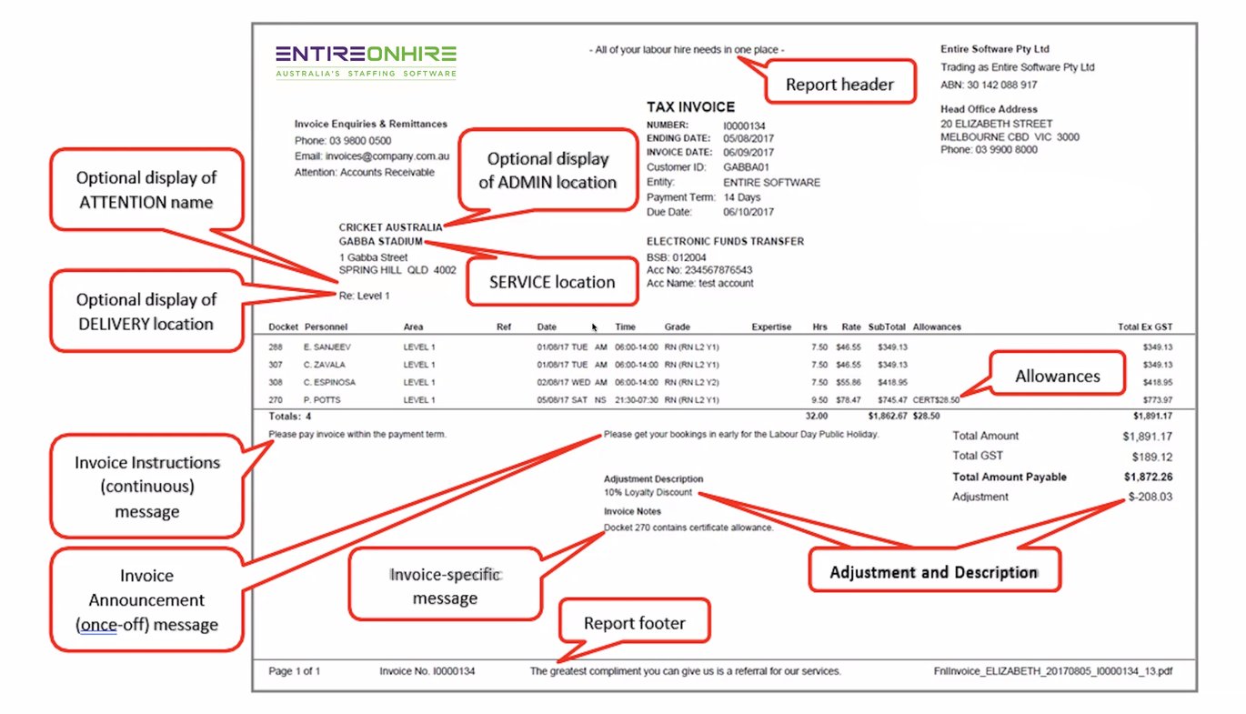 Sample Invoice